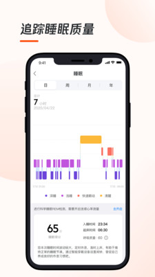 VeryFit-小米应用商店